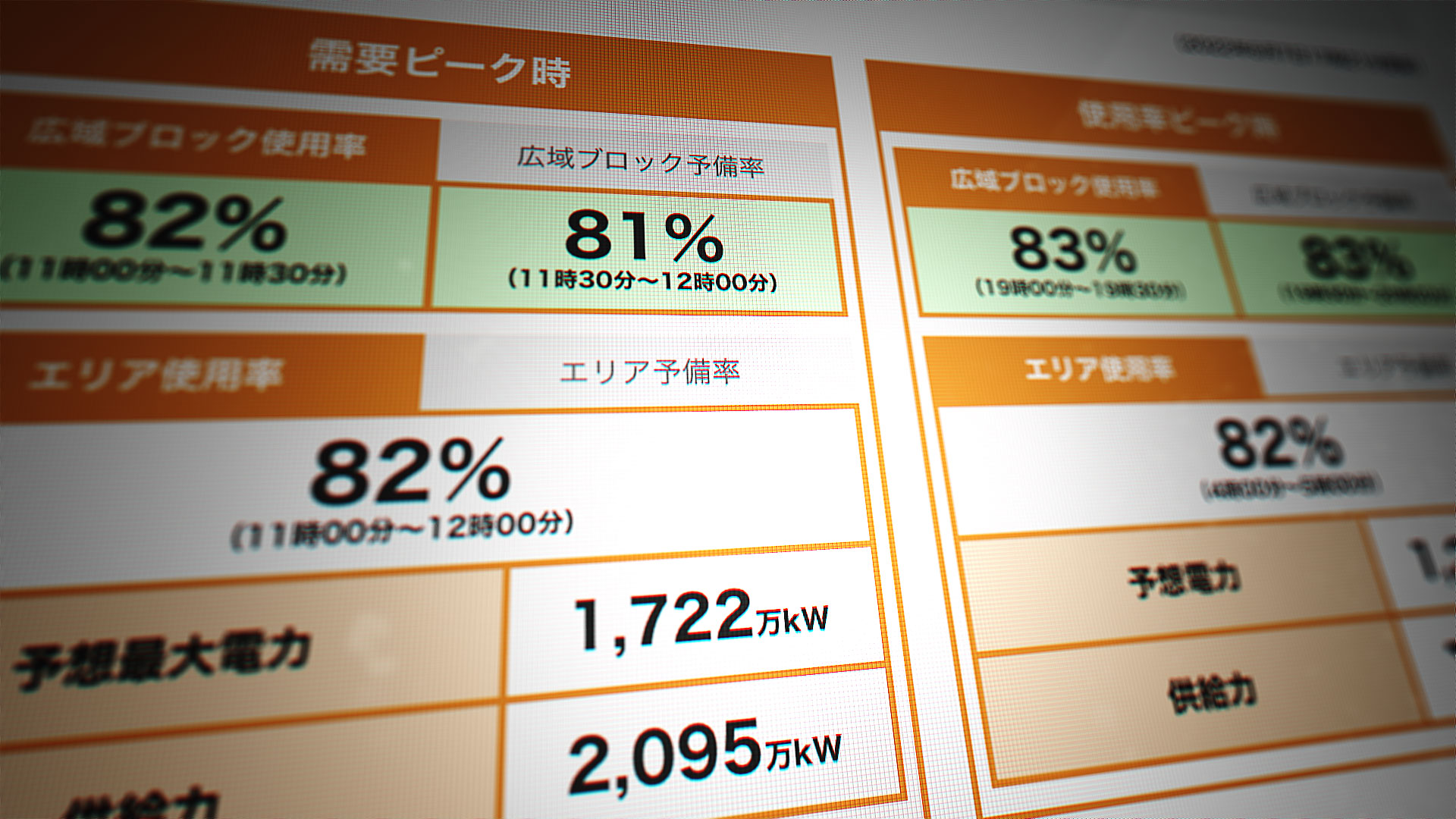 Our power markets | A 100% data-based approach | Yggdrasil